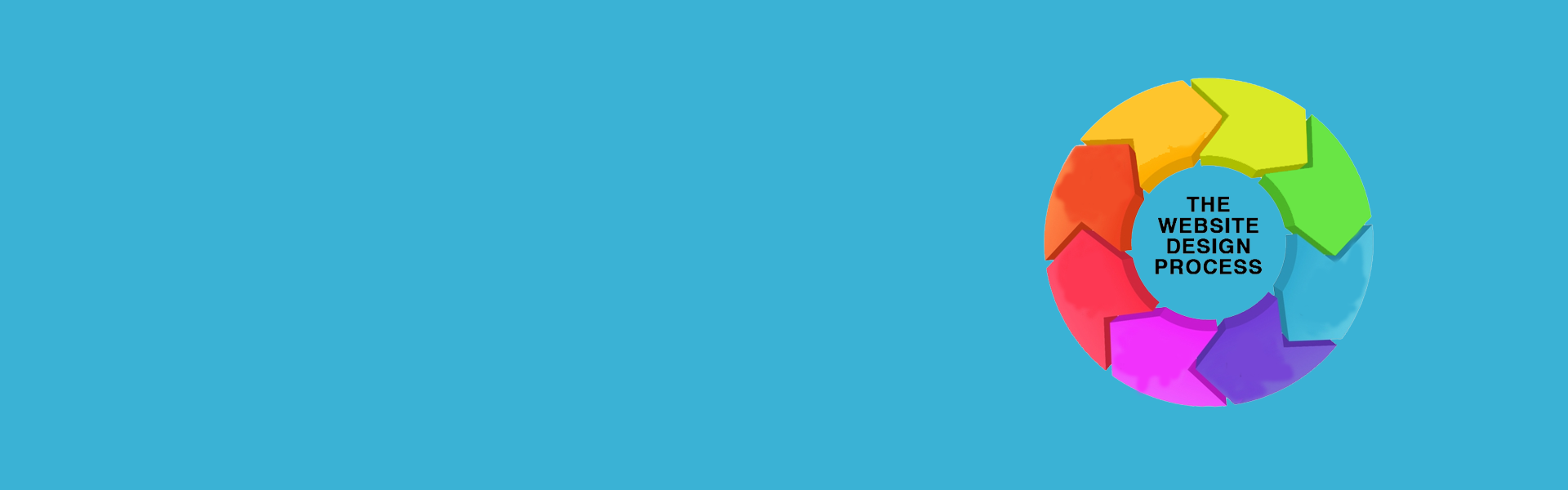 What is the process to design a web page? – Blogs