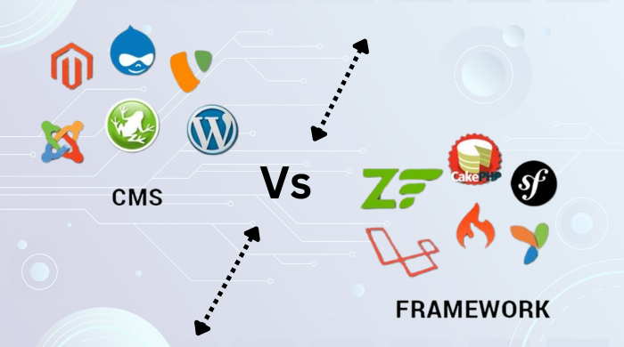 CMS vs Frameworks: Which One is Best for Web Development in 2024? – Blogs