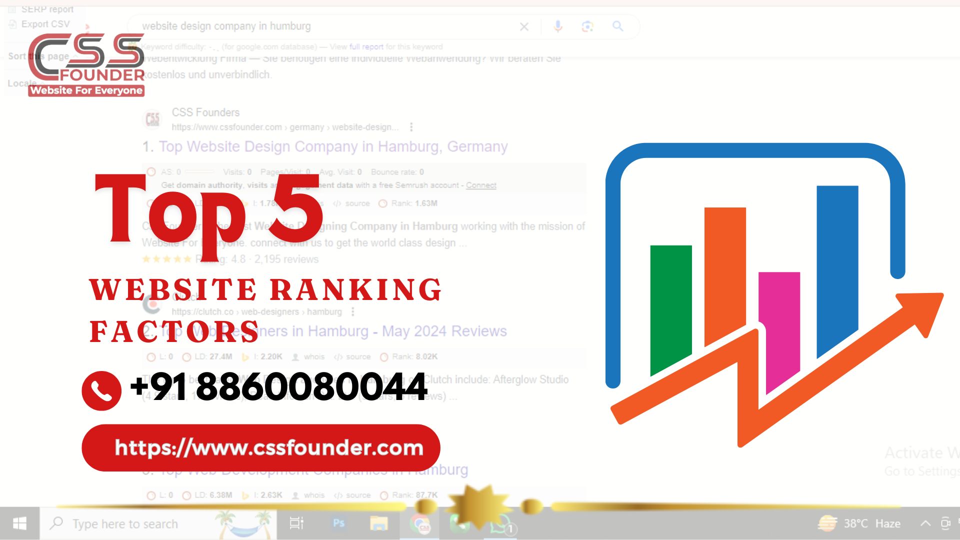Top 5 Website Ranking Factors That Can Take Your Business Productivity ...